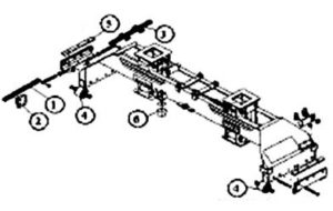 Module Builders » Crustbuster