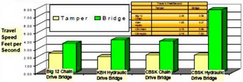 Module Builders » Crustbuster