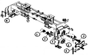 Module Builders » Crustbuster